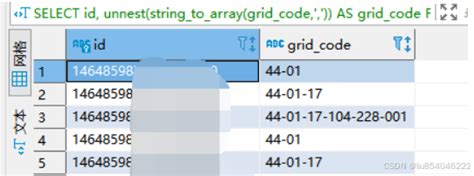 Postgresql根据某字段拆分成多行pgsql按逗号拆分列为多行 Csdn博客 Postgresql根据某字段拆分成多行pgsql按逗号拆分列为多行 Csdn博客