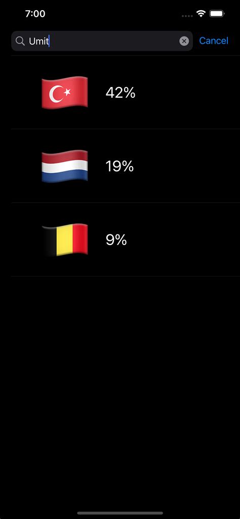 Github Umithan Guldemir Whichnationisit A Basic App To Determine A Given Name S Nationality