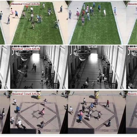 Umn Dataset Lawn Indoor And Plaza Scene First And Third Column Shows