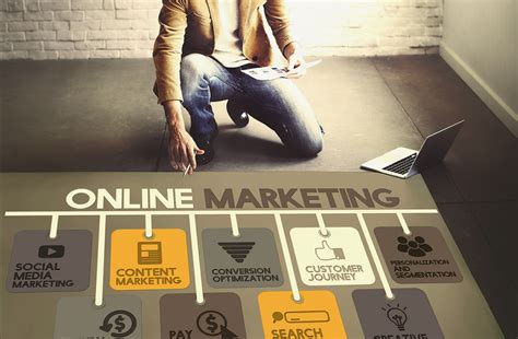 Traditional And Digital Marketing Courses At Harvard Professional