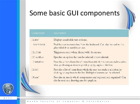 GUI Basics What Is GUI A Graphical User