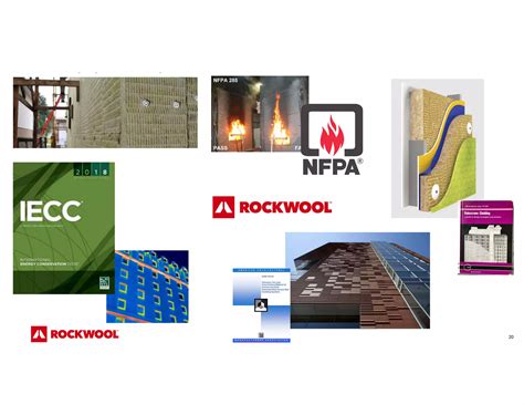 Rainscreen Cladding Summit December 3rd And 4th 2018 Pdf Science