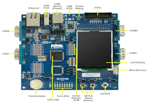 Embest Em Lpc1700 66 Evaluation Board Element14 Community