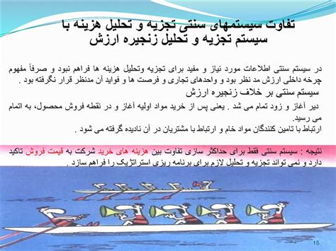 تجزیه و تحلیل زنجیره ارزش Value Chain Analysis تجزیه و تحلیل زنجیره