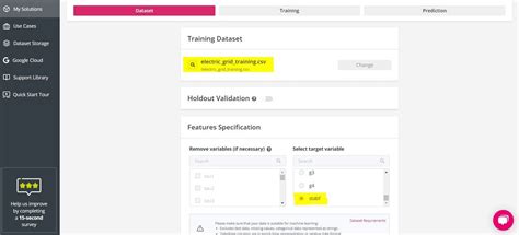 Detecting Unstable Electrical Grid With Tinyml Element Community