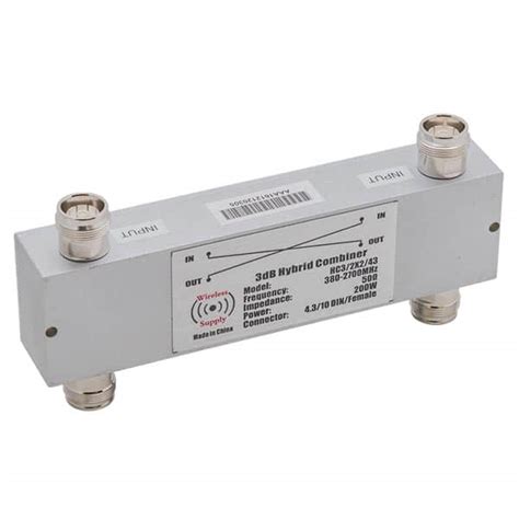 HC3/2X2/N - Wireless Supply