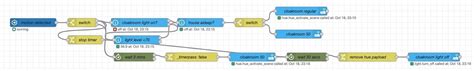 Weird Motion Sensor Problem Node Red Home Assistant Community