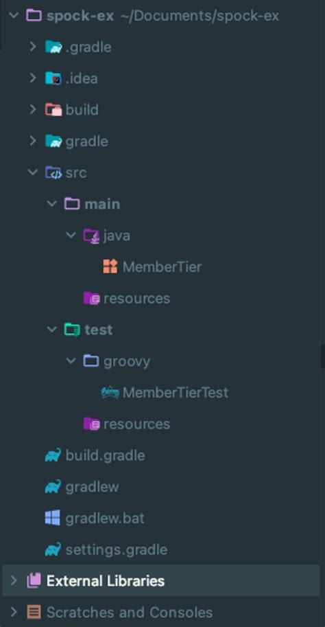 Java Spock으로 Bdd 테스트하기 Junit 대체 코드너리