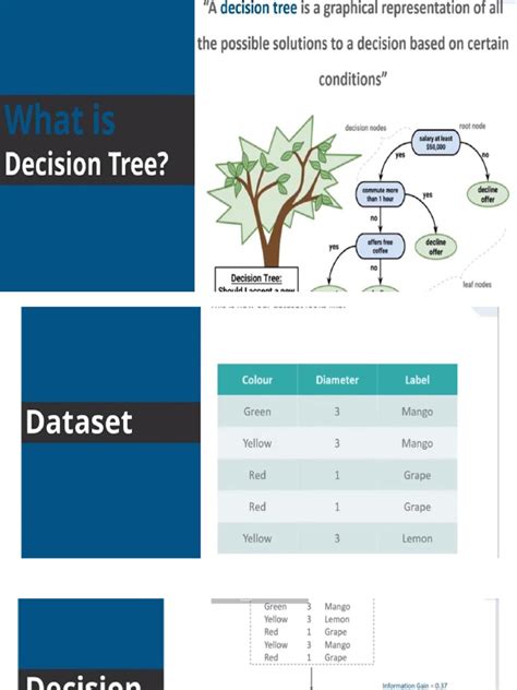 Lecture Note 4 Pec Cs701e Pdf