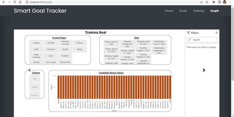 GitHub Vmishra Smart Goal Tracker A SMART GOAL TRACKER Will Help Resolve All Problems