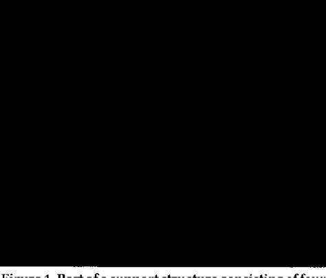 Figure 1 From Adaptive Polygonalization Of Implicitly Defined Surfaces Semantic Scholar