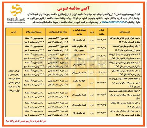 ایاب و ذهاب پرسنل نیروگاه سیکل ترکیبی خرم آباد سال ۱۴۰۴