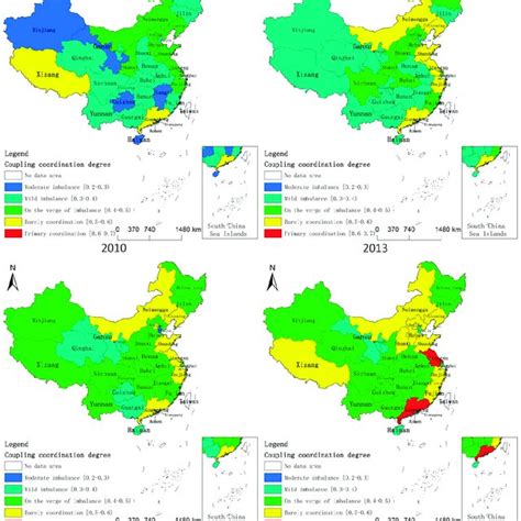 Spatial And Temporal Distribution Of Coupling Coordination Types In 31 Download Scientific
