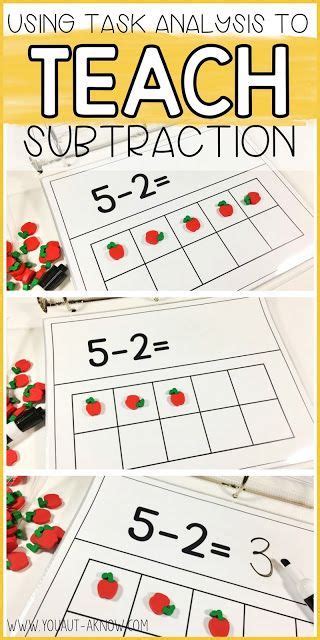 Using Task Analysis To Teach Subtraction You Aut A Know