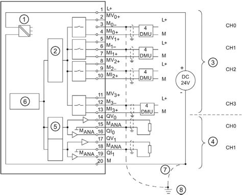 图解西门子s7 300plc模拟量模块接线方法 Plc 工控课堂