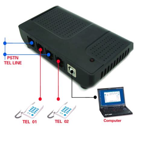 Two Channel Phone Sound Recording Box USB Phone Voice Recording