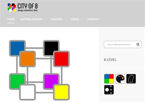 design semantics database city of 8 design semantics