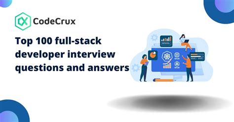 Top 100 Full Stack Developer Interview Questions And Answers Codecrux