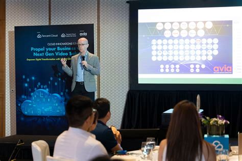 Tencent Cloud On Twitter Its A Blast Industry Experts And Our