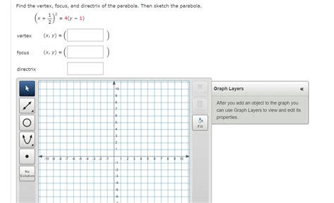 Solved Find The Vertex Focus And Directrix Of The Chegg