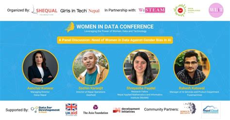 Simran Shrestha On Linkedin Girlsintech Data Genderbias