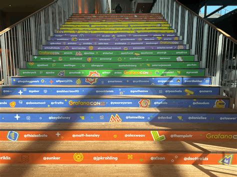 Ward ☕️ Bekker On Linkedin Github Grafanacon2024 Grafana Grafanacon