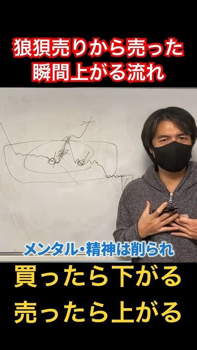 【狼狽売り】売ったら上がる理由と流れを解説 Shorts 売ったら上がる Youtube