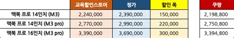 2024년 애플 신학기 프로모션 완벽정리 기간쿠팡 가격비교