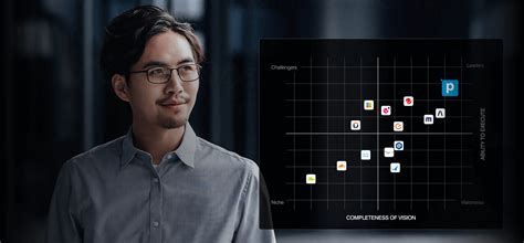 Proofpoint Vs Mimecast Email Security Proofpoint Us