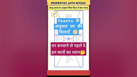 वास्तु शास्त्र के अनुसार ऐसा होना चाहिए घर जानिए🤔 मेन गेट से बेडरुम तक