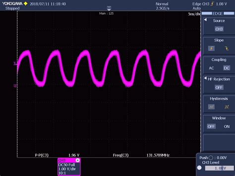 Dp83867cr Rx Clock Signal With Slow Rise And Fall Time Interface
