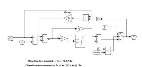 the voltage regulator a voltage regulator uses the voltage error