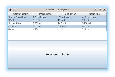 Select Multiple Rows In Jtable In Java Itqna