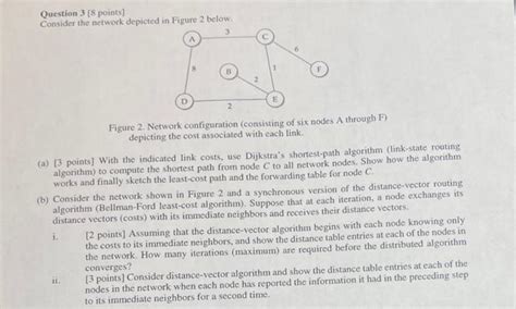 Solved Question Points Consider The Network Depicted Chegg