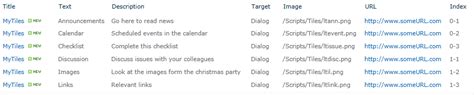 Sharepoint 2013 Style Tiles Sharepoint Javascripts