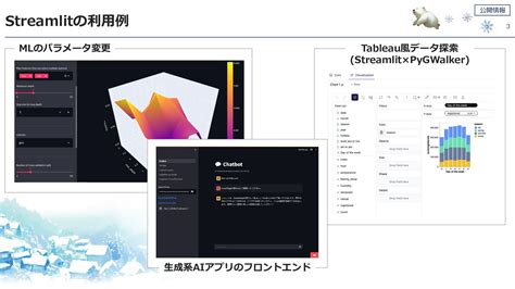 Streamlitの始め方～snowflakeをもっと楽しむ方法～ Speaker Deck