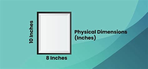 How Big Is A 8×10 Picture