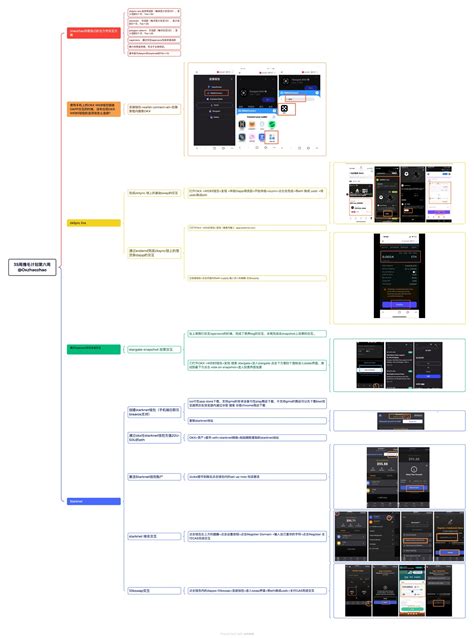 0xzhaozhao On Twitter 做web3交互博空投用手机就够了 35周手机撸毛计划·第六周 使用手机上的okx Web3钱包连接dapp交互的时候，没有出现okx Web3