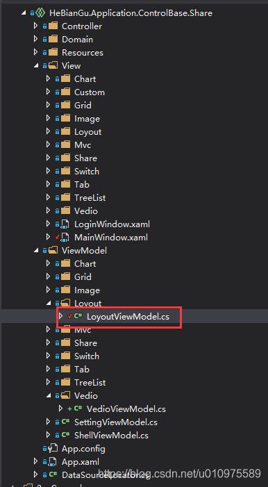 封装：简要介绍自定义开发基于wpf的mvc框架wpf Mvc Csdn博客