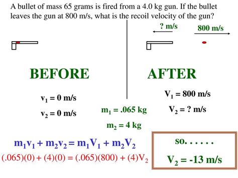 conservation of linear momentum ppt download