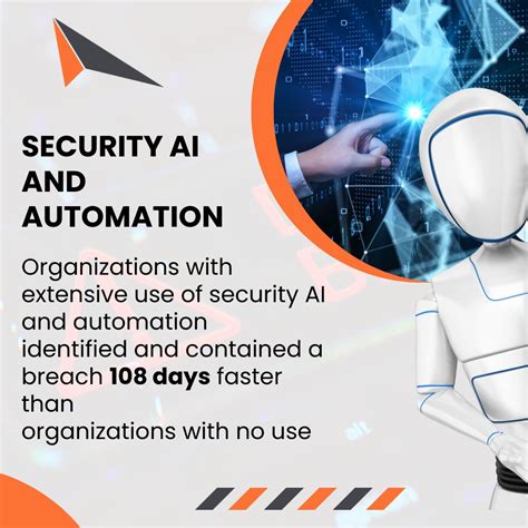 David Steger On Linkedin Securityai Automation Databreach Managepoint