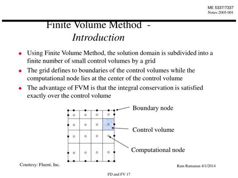 Ppt Introduction To Computational Fluid Dynamics Lecture