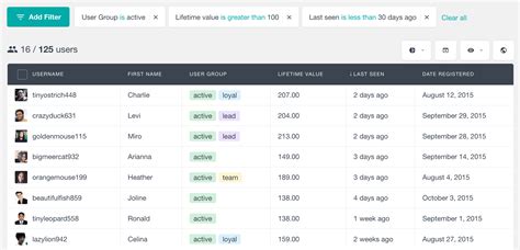 How To Create Wordpress User Taxonomies Users Insights