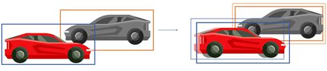 an introduction to 3d object tracking advanced