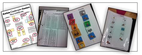 Autism Classroom Structure And Schedules The Autism Helper
