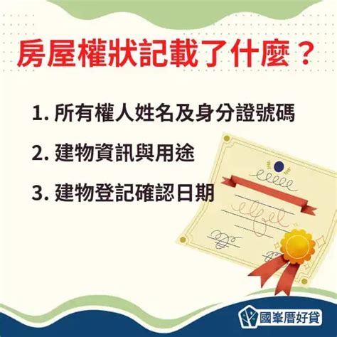 房屋權狀是什麼？與土地權狀差在哪？少了產權登記這1步影響大！