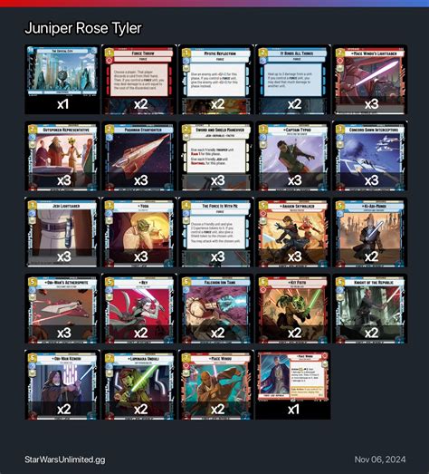 Juniper Rose Tyler Star Wars Unlimited Swu Tcg