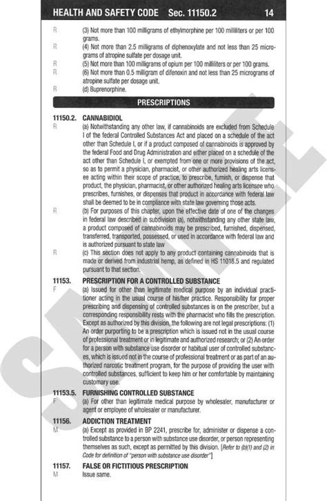 2025 Qwik Code California Drug Laws Law Summaries