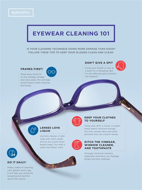 How To Clean Between Glasses Lens And Frame Learn Methods
