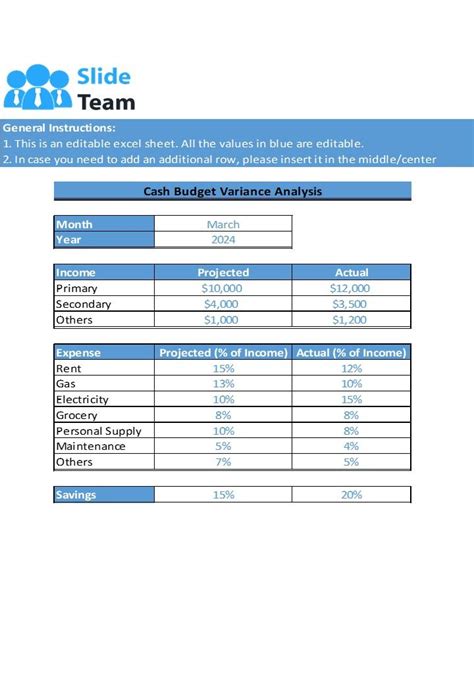 Cash Budget Variance Analysis Excel Spreadsheet Worksheet Xlcsv Xl Ss